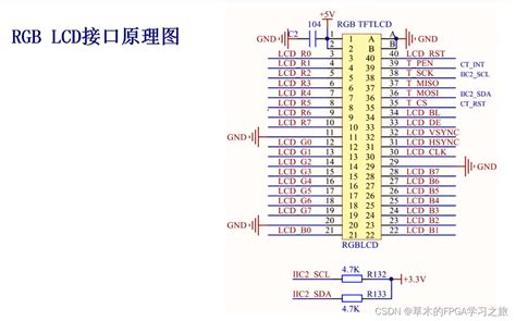 Fpga——rgblcd彩条显示程序设计fpga1024x600怎么驱动 Csdn博客 Fpga——rgblcd彩条显示程序设计fpga1024x600怎么驱动 Csdn博客