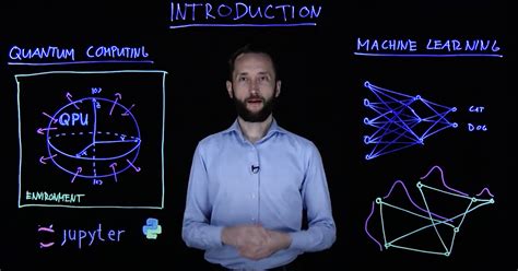 Introduction To Quantum Machine Learning By Vishvdeep Dasadiya Nerd For Tech Medium