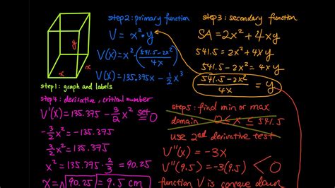45 Optimization Maximum Volume Of Rectangular Solid With A Square
