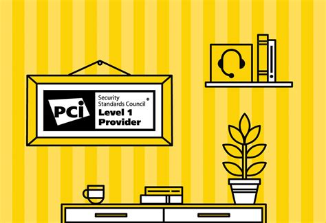 We Are Now Pci Dss Level 1 Service Provider Certified Supportyourapp Blog