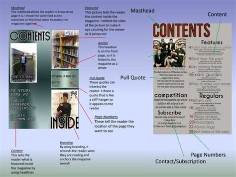Article Analysis Pptx