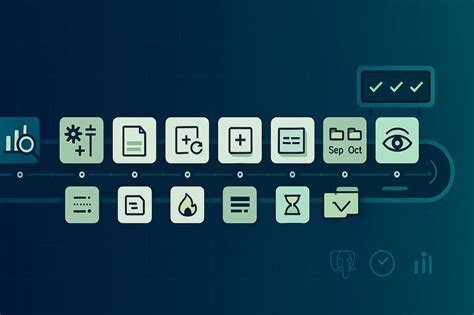 Transitioning From Aws Rds Performance Insights To Cloudwatch Database