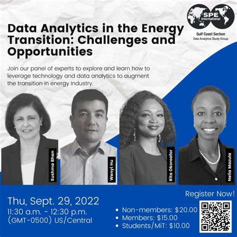 Dataanalytics Rahul M