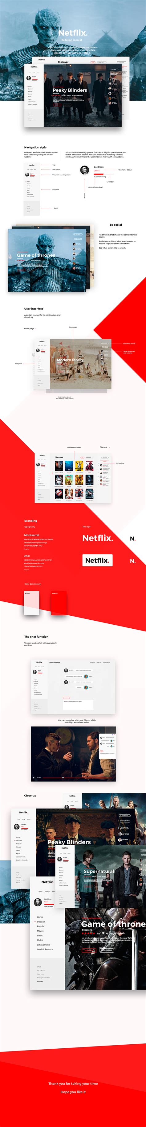 Netflix On Behance