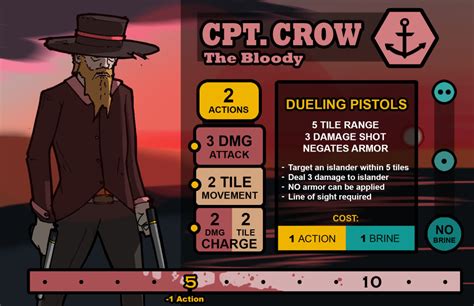 Forlorn A Game Of Team Strategy