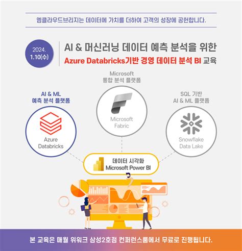 Microsoft 무료 교육 경영 데이터 분석 Bipower Bi Databricks 에 초대합니다