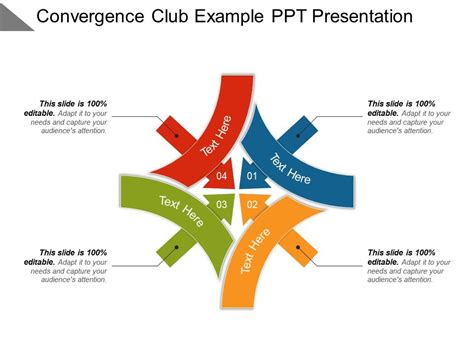 Convergence Club Example Ppt Presentation Powerpoint Slide Images Ppt Design Templates