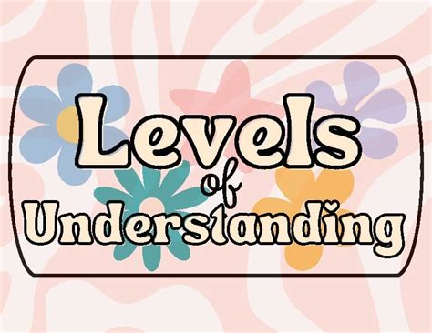 Levels Of Understanding Classroom Display By Jaime Estes Tpt