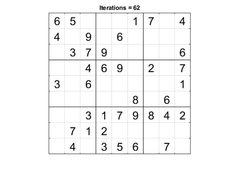 Inefficient Sudoku Generator Rmatlab