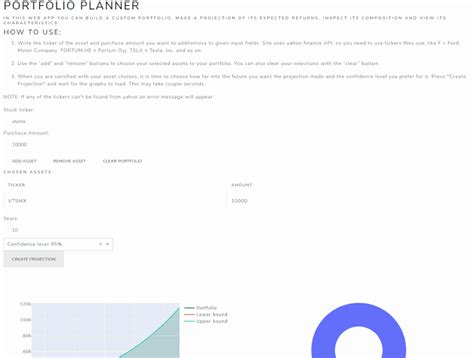 Plotly On Linkedin Dash