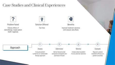 Acp Clinical Guidelines Powerpoint Presentation And Slides Ppt Example Slideteam