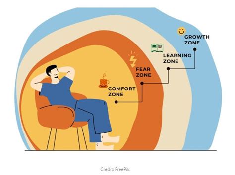 Rajeev Singh Posted On Linkedin