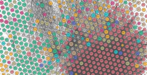 Linked Open Data Allegrograph