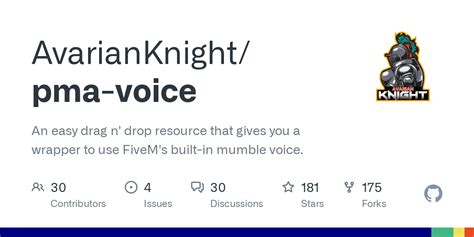 Pma Voice Mumble Voip Mutespeaker Exports Discussion Cfxre Community