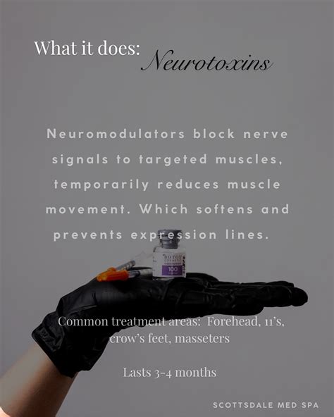 Scottsdale Med Spa Scottsdale Az