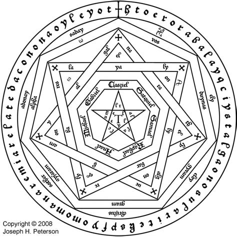 Key Of Solomon Clavicula Salomonis