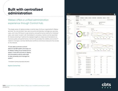Connect With Cloud Calling Webex Calling Is Your Complete Business Phone System