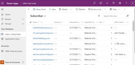Embed A Power Virtual Agent Bot Into The Dynamics 365 Form Crm Crate
