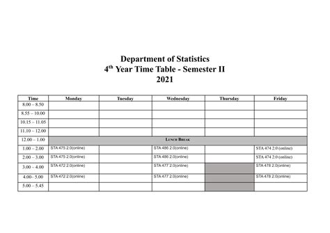 2022 Semster Ii Timetable Department Of Statistics