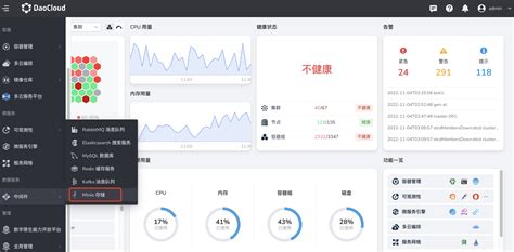 创建 minio 实例 daocloud enterprise