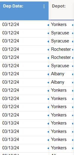 In Need Of A Formula To Count Number Of Occurrences Based On Date — Smartsheet Community