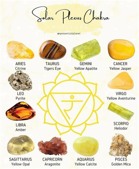 21 Solar Plexus Chakra Crystals To Boost Self Confidence Your Drive