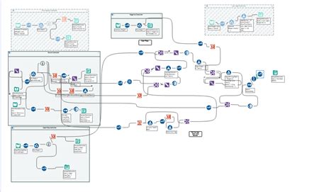 Memory Limit Exceeded How To Isolate Cause Withi Alteryx Community
