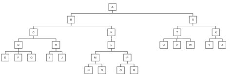 Calculate The Value Owned By Each `node` In The Hierarchical Database In` Mysql 8` Stack Overflow