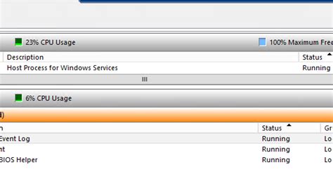Runbook Cpu 95 Spike Alert Resolved