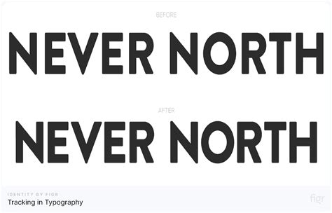 Kerning Leading And Tracking In Typography Design Differences And Kerning Leading And Tracking In Typography Design Differences And