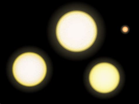 How Big Is Alpha Centauri B Compared To The Sun