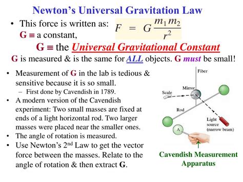 Newtons Universal Law Of Gravitation Worksheet