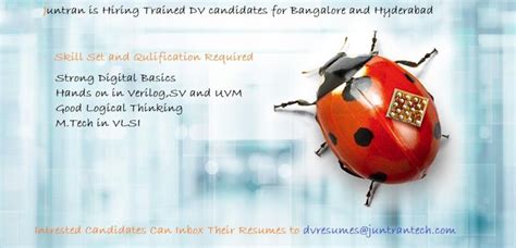 Uday Kumar Posted On Linkedin