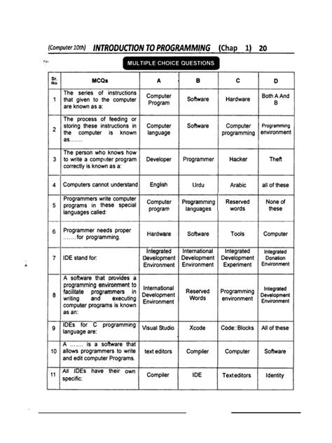 10th Computer Ch 1 Ch 2mcqs Pdf Integer Computer Science Computer Programming