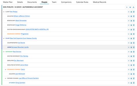 Litify Is A Law Practice Management Platform For Modern Firms Lawyerist