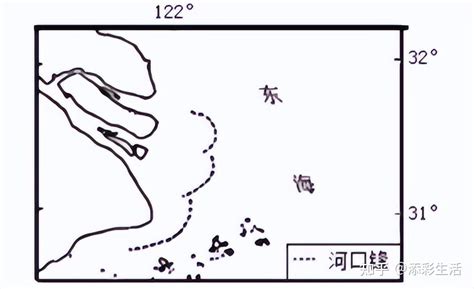 高中地理中的八种“锋面”类型汇总（收藏） 知乎