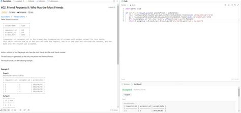 Scaler Leetcode 365daysofcodescaler Python Sql Pandas Sasank