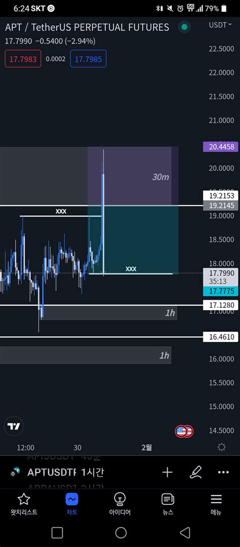 익절기념 앱토스 답안지 가상화폐 에펨코리아