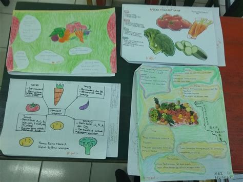 Mini Mading Ajang Kreasi Siswa Cahaya Mentari