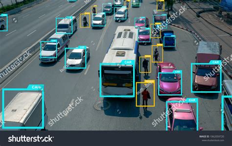 Machine Learning Analytics Identify Technology Artificial Stock