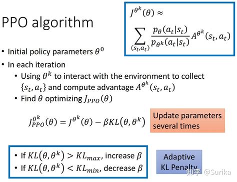Chatgpt背后的技术 基于人类反馈的强化学习 Rlhf 知乎