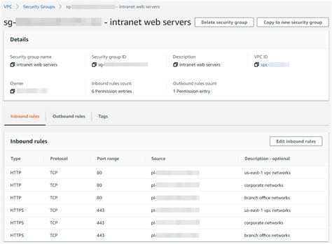 Simplify Network Routing And Security Administration With Vpc Prefix