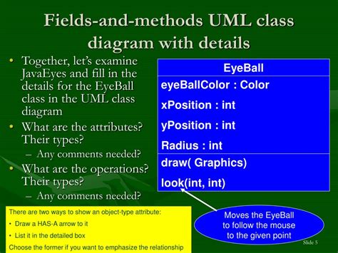 PPT UML Class Diagrams What Are They PowerPoint Presentation Free Download ID