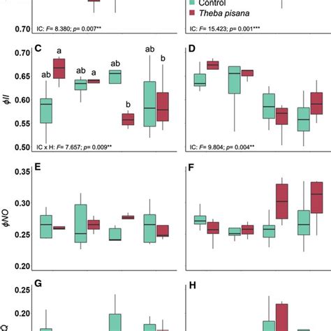 Sampling Points According To EPSG 4326 WGS84 For The Material Used In Download Scientific