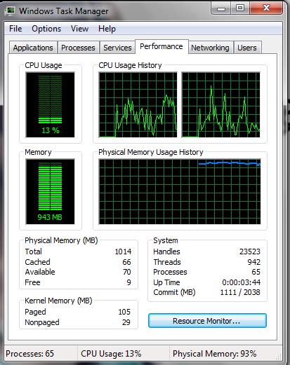 Physical Memory CPU Usage Showing High Page 3 Windows 7 Forums