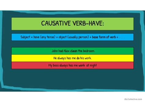 Causative Verbs Grammar Lesson Gram English Esl Powerpoints