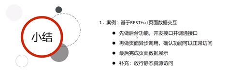 案例基于RESTful页面数据交互 Karlshell 博客园