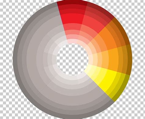 Analogous Colors Color Scheme Monochromatic Color Complementary Colors Color Wheel Png Clipart