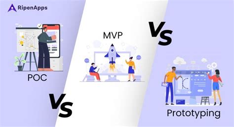 How To Decide Among POC Vs Prototype Vs MVP For Your Mobile Application