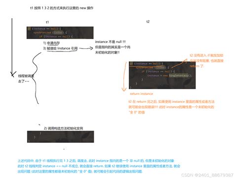 Javaee——多线程代码案例1：单例模式java单例模式的案例 Csdn博客